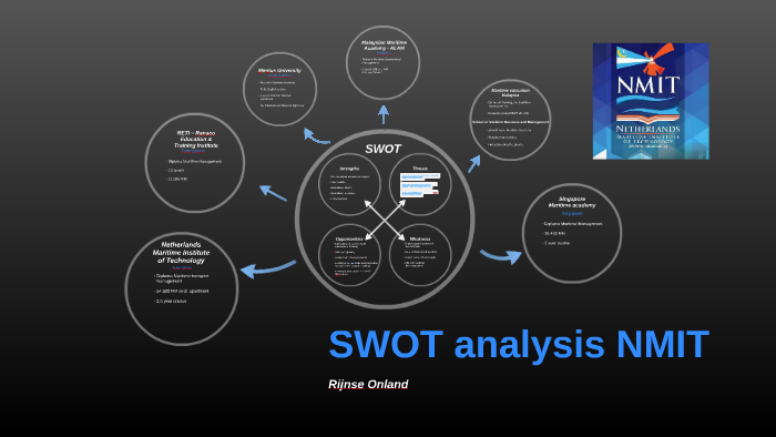 NMIT SWOT & Competition by Rijnse Onland on Prezi