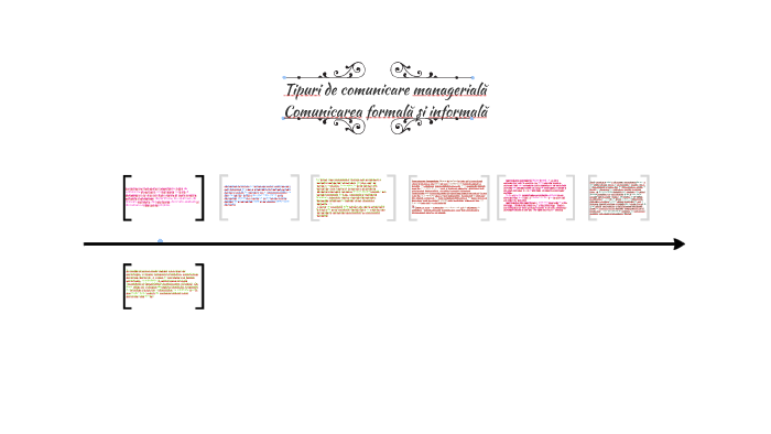 Tipuri de comunicare managerială by Oana Gabryella on Prezi