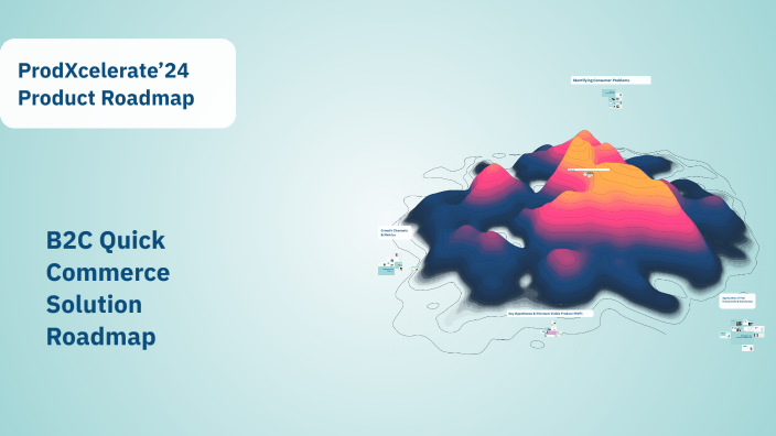 ProdXcelerate’24 Product Roadmap by Robin Singh Virk on Prezi