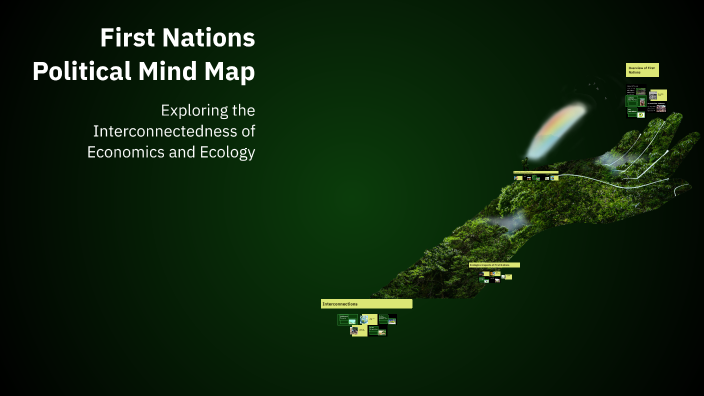 First Nations Political Mind Map by Gil Leclerc on Prezi