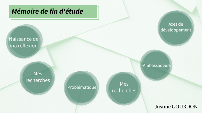 M2 Mémoire By Justine Gourdon On Prezi
