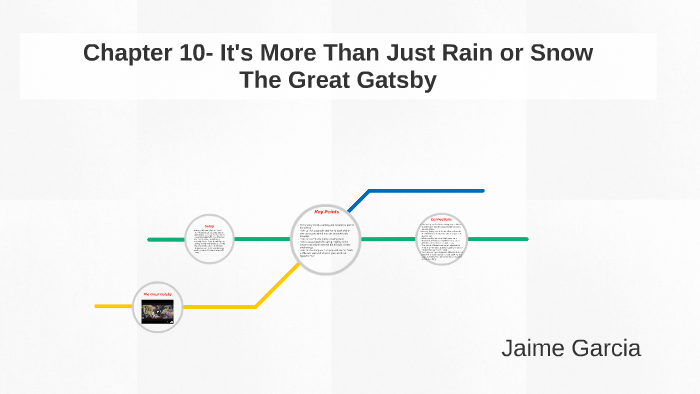Chapter 10- It's More Than Just Rain or Snow by Jaime Garcia on Prezi