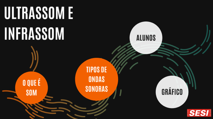 Ultrassom e Infrassom by Vinícius Zago on Prezi