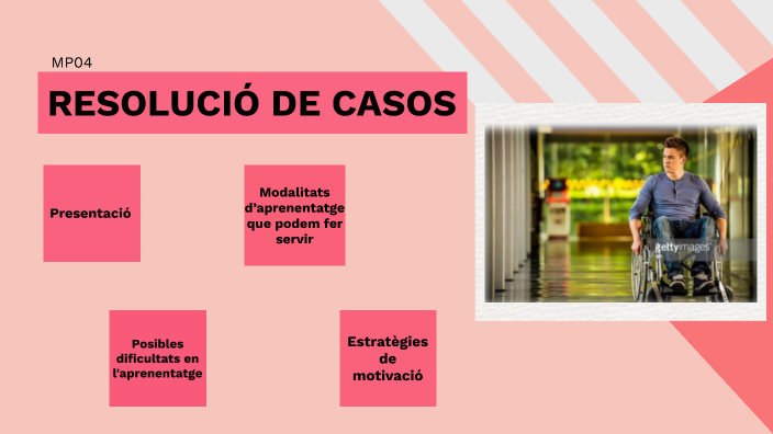 Resolució de casos MP04 by Leire Alvarez on Prezi