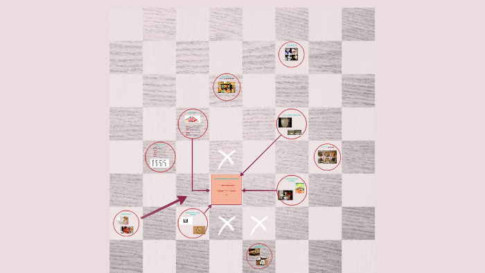 1. Eshaku (会釈): Es una reverencia de unos 15º de inclinación by Azumi ...