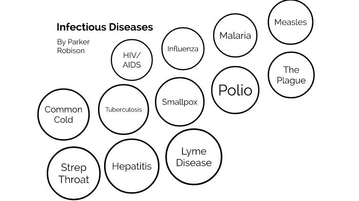 Infectious Diseases by PARKER ROBISON on Prezi