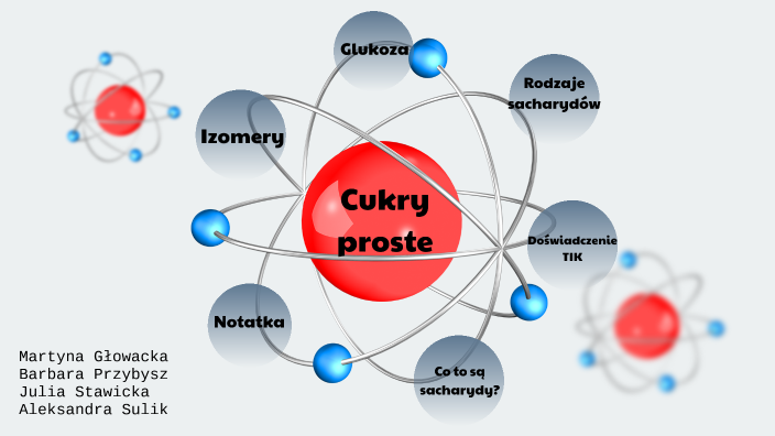 monosacharydy by julia sta on Prezi