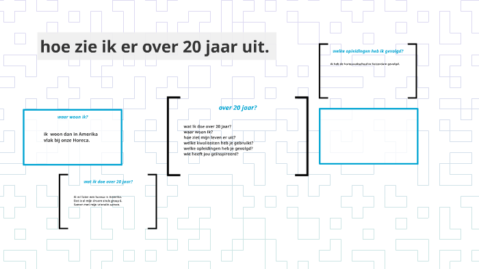 hoe zie ik er over 20 jaar uit. by Chayenne Schoonhoven on Prezi