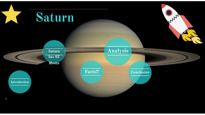 Saturn Infographic by Ava Rubano on Prezi