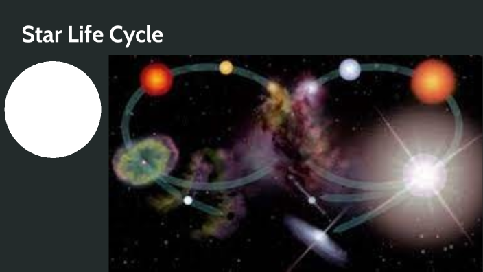 Star Life Cycle by Joshua Henline on Prezi