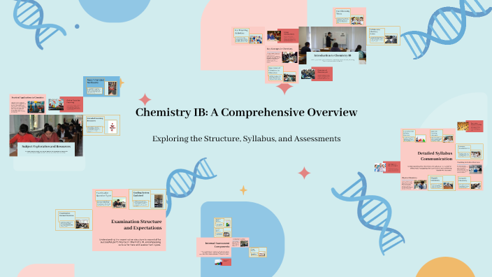Chemistry IB: A Comprehensive Overview by Priyanka Sharma on Prezi