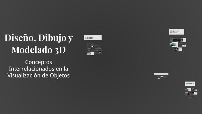 Diseño, Dibujo y Modelado 3D by Quesito Pan on Prezi