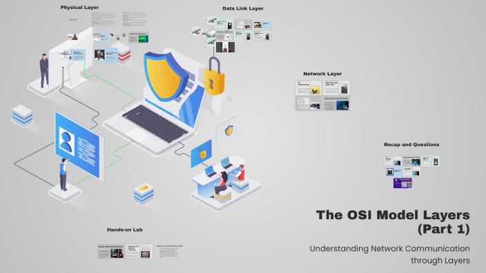 The OSI Model Layers (Part 1) by alfilio martinez on Prezi