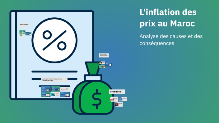 L'inflation des prix au Maroc by Halaoui Zaineb on Prezi
