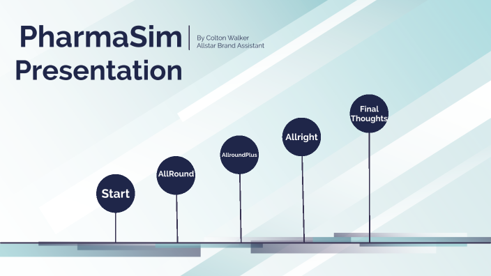 PharmaSim Presentation by Colton Walker on Prezi