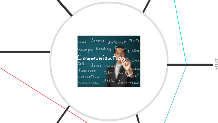 Business Communication by Zie'Ana Cripe on Prezi
