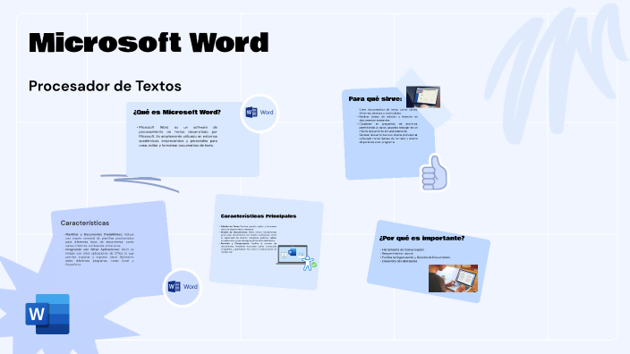 Microsoft Word by liz fernandez on Prezi