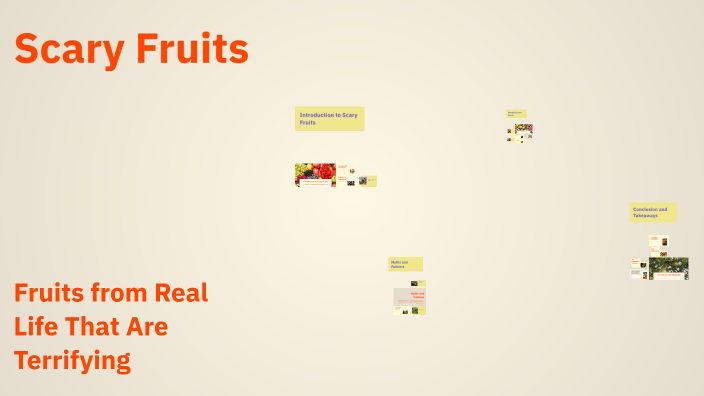 Scary Fruits by Jovino Settles on Prezi