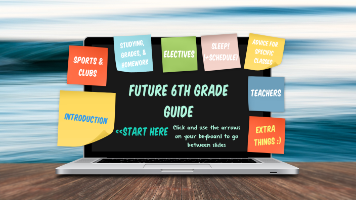 Future 6th Grade Guide by Iris Pascual on Prezi