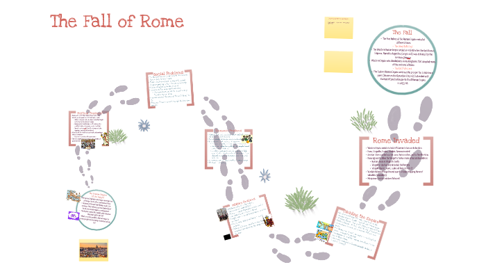 The Fall of Rome by Stephanie Carberry on Prezi