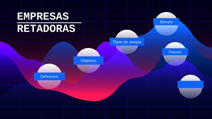 Empresa retadora by Valeria Gazca on Prezi