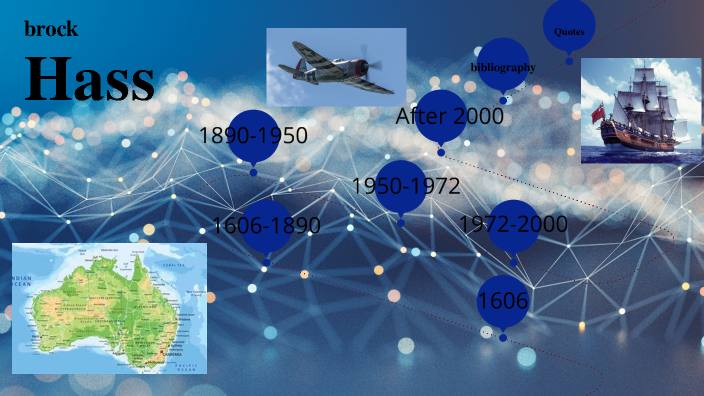 Hass-Assessment by brock blain on Prezi