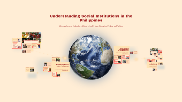Understanding Social Institutions in the Philippines by Emmanuel ...