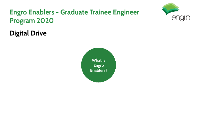 Engro Enablers by Sara Lone on Prezi