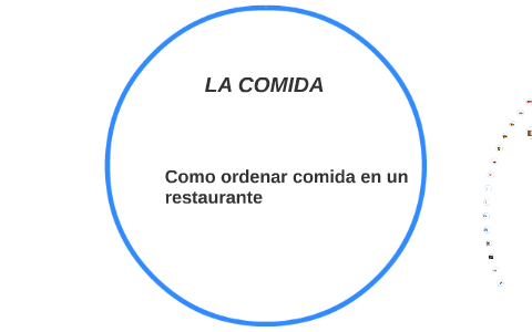 Como Ordenar Comida en un Restaurante by Maria Johnson on Prezi