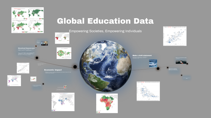 Global Education Data by Ali Cherkaoui on Prezi