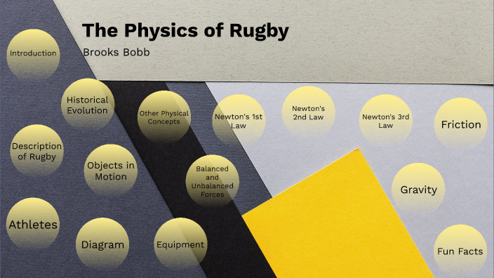 The Physics of Rugby by Brooks Bobb on Prezi