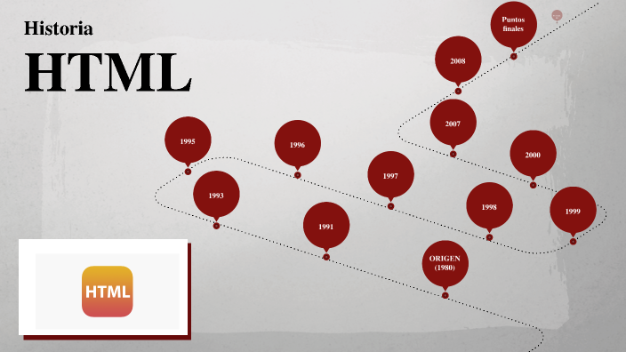 Historia de HTML by Yuliana Giraldo on Prezi