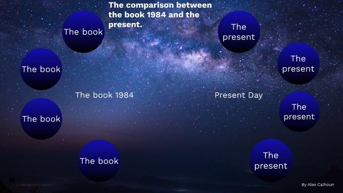 comparison between today and the book 1984 by Alex Calhoun on Prezi