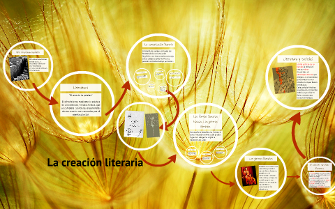La creación literaria by Daniel Carril