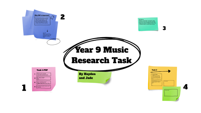 Year 9 Music Research Project by Jade Tsang on Prezi