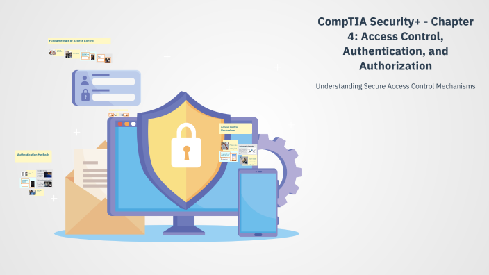 CompTIA Security+ - Chapter 4: Access Control, Authentication, and Authorization by AJ Tye ...
