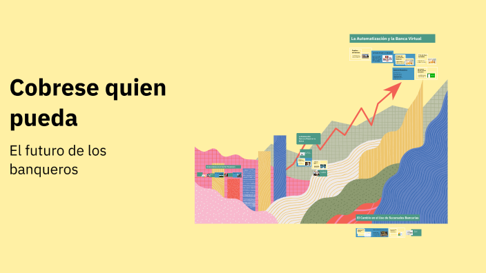 Cobrese quien pueda by Ricardo Perez Estrada on Prezi