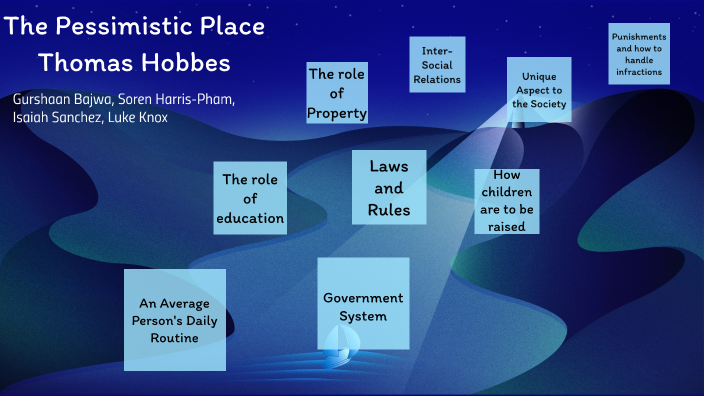 Philosophical Lens Project - Hobbes by Gurshaan Bajwa on Prezi