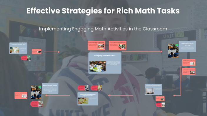 Effective Strategies for Rich Math Tasks by June D on Prezi