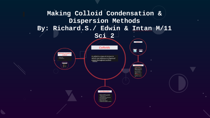 Making Colloid Condensation & Dispersion Methods by Edwin Winoto on Prezi