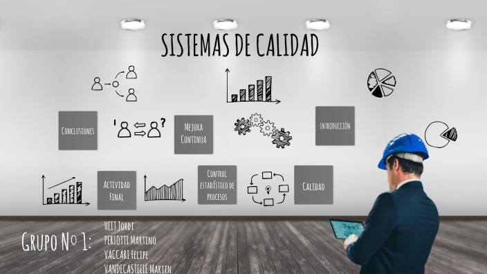 Sistemas de calidad by Felipe Vaccari on Prezi