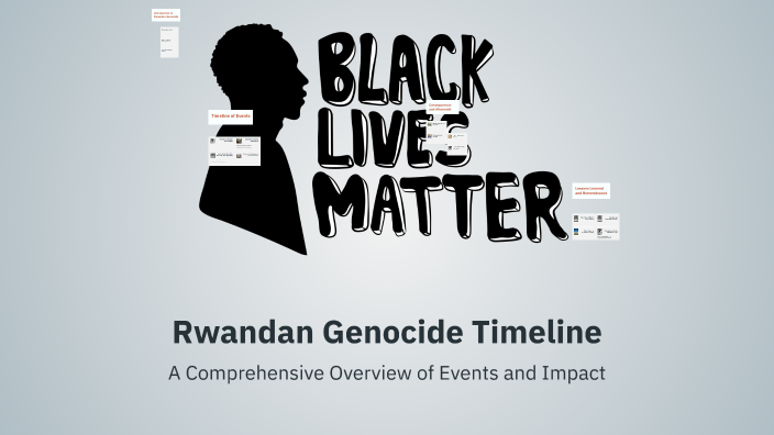 Rwandan Genocide Timeline by Jordan Rowsell 22 (STUDENT) on Prezi
