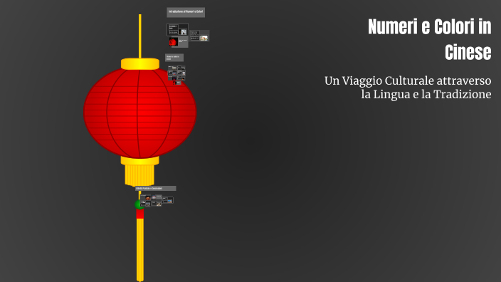 Numeri e Colori in Cinese by Fabiola Donoli on Prezi