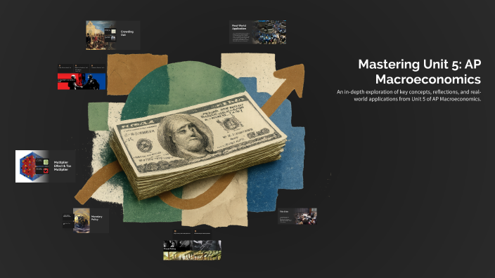 Mastering Unit 5: AP Macroeconomics by Sherard Hunter on Prezi