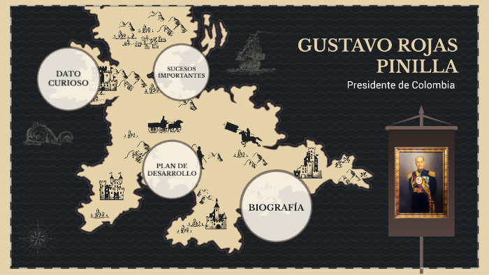 General Gustavo Rojas Pinilla by Isabela Gutierrez on Prezi