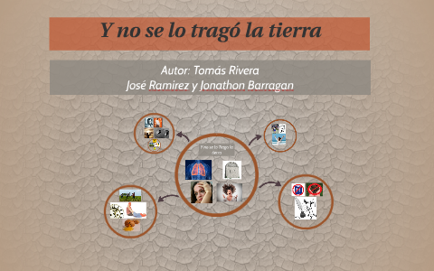 Y no se lo Trago la tierra by on Prezi
