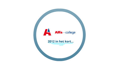 2012 in het kort by Michiel Commandeur on Prezi