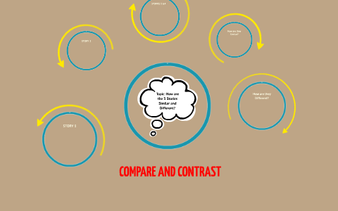 COMPARE AND CONTRAST by CODY GAPPA on Prezi