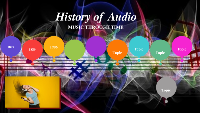 History of Audio by William Jenkins on Prezi