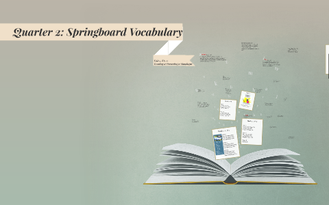 Quarter 3: Springboard Vocabulary by Christina Tauber on Prezi